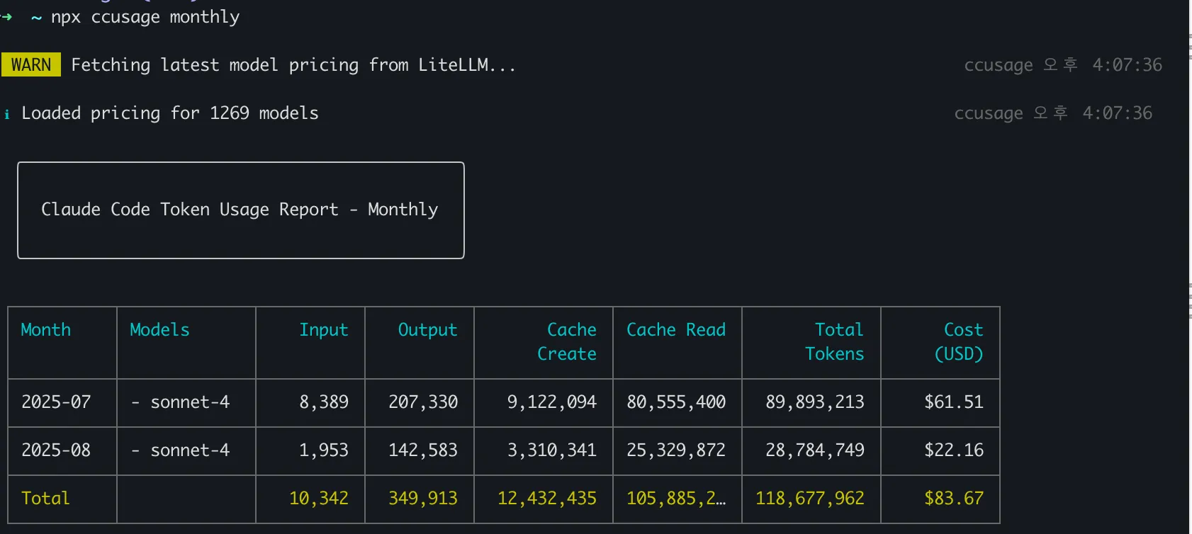 Claude Code Monitoring: A Guide to Tracking AI Developer Tool Usage